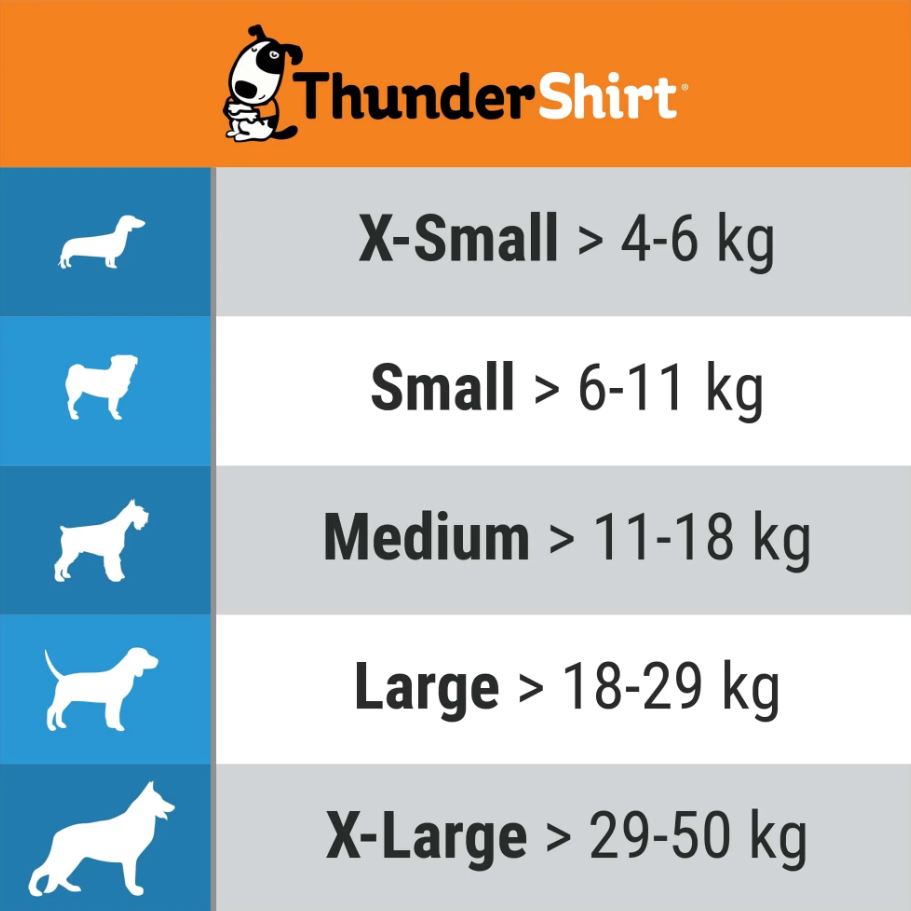 ThunderShirt : Gilet relaxant pour chien | Anti-stress chien